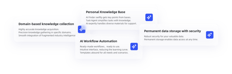 iWeaver-AI Workflow Automation | Knowledge Management Tools