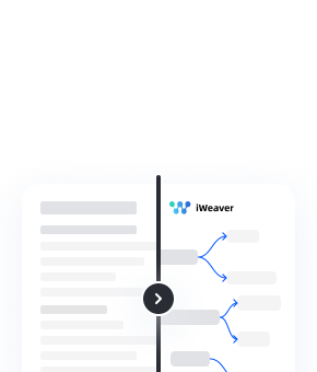 Text to Mind Map Tool | Convert Text to Visual Mind Maps Instantly