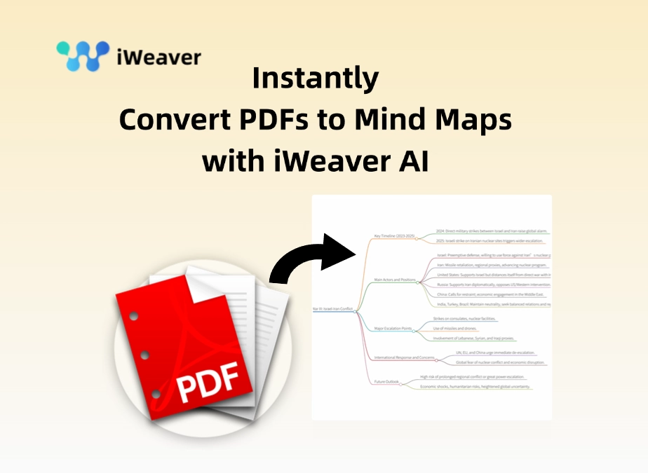 Free AI Mind Map Generator – Convert PDF and Files into Mind Maps