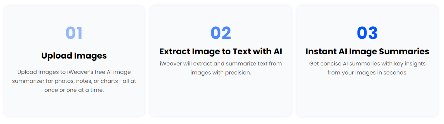 Image Summary with ChatGPT-5 – Online Summarizing Tool | iWeaver AI